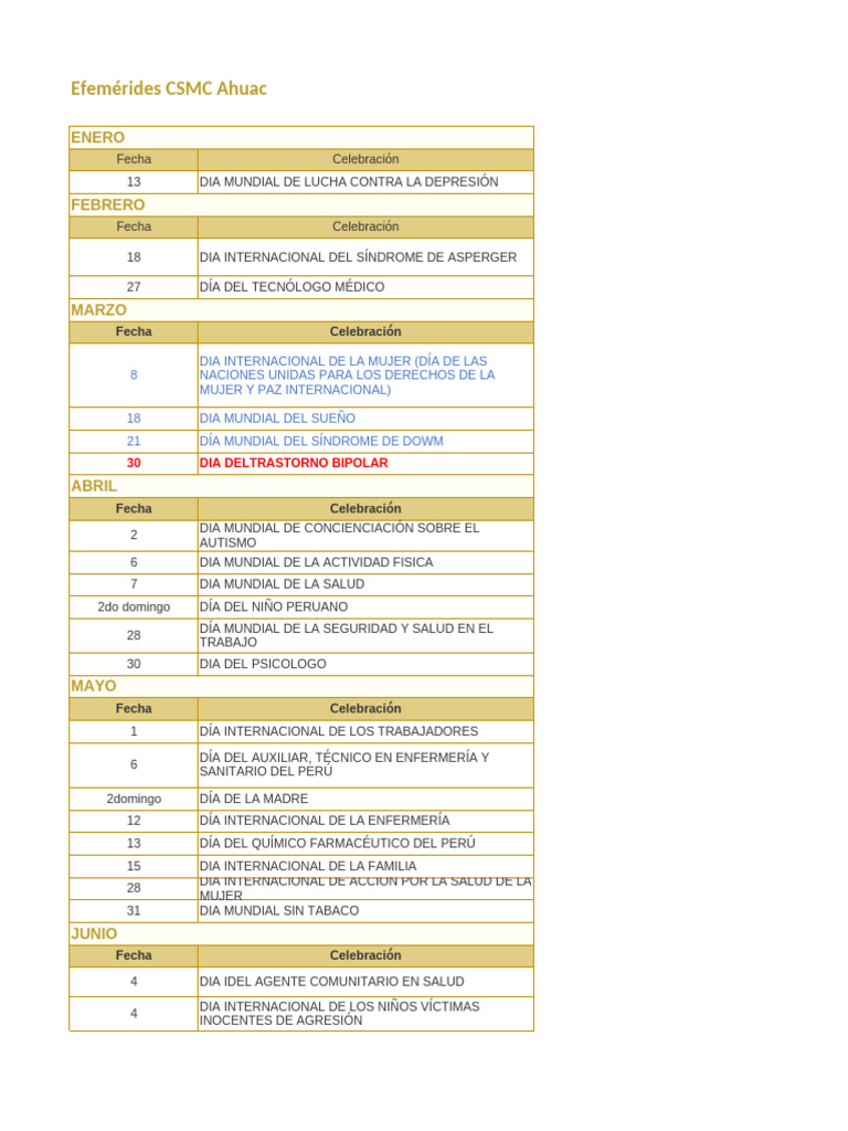 Efemerides 2025 Csmc Ahuac | PDF