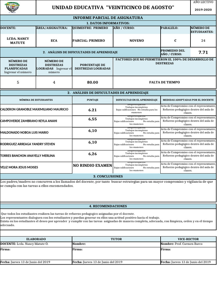 Informe Por Parcial I | PDF | Maestros | Aprendizaje