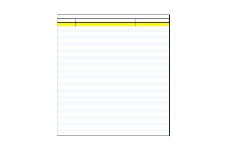 Affectation PFE GEER 24 - 25 VF | PDF