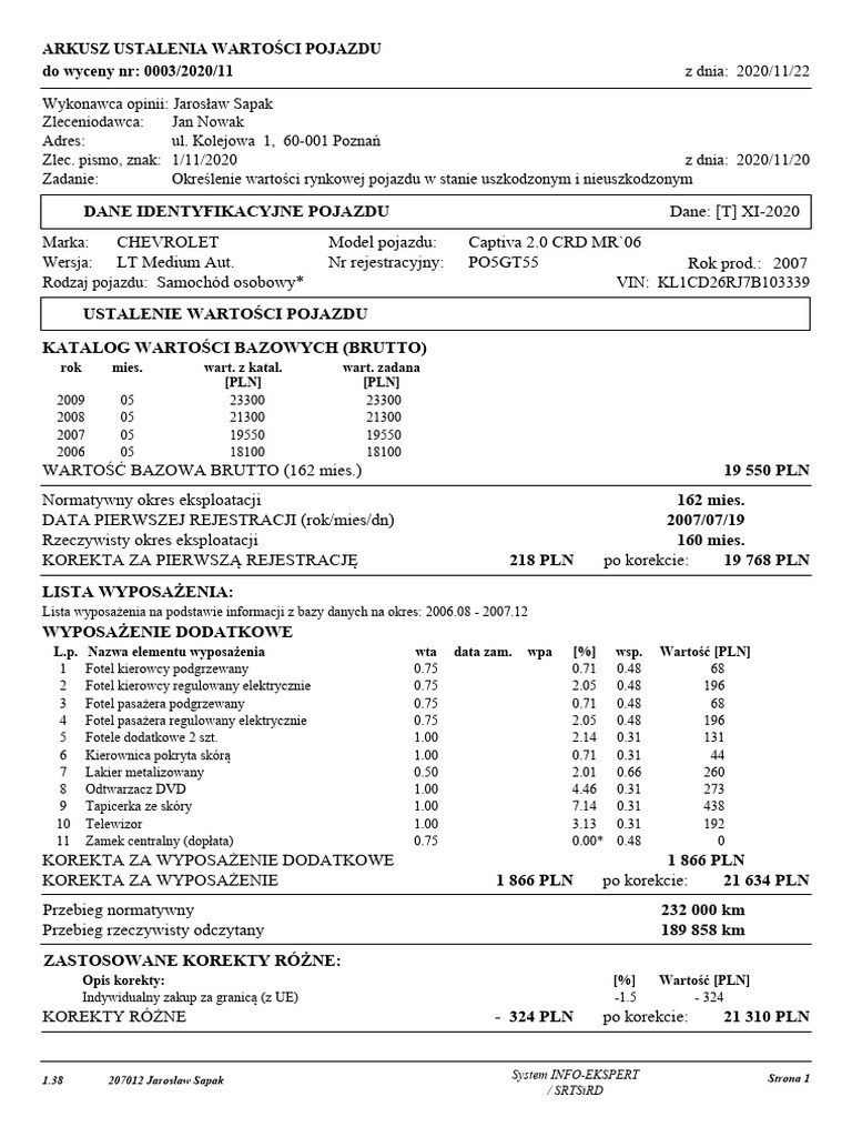 Arkusz Kontrolny | PDF