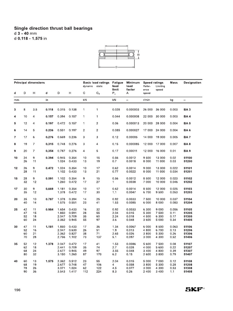 925 08 Eng Tds | PDF
