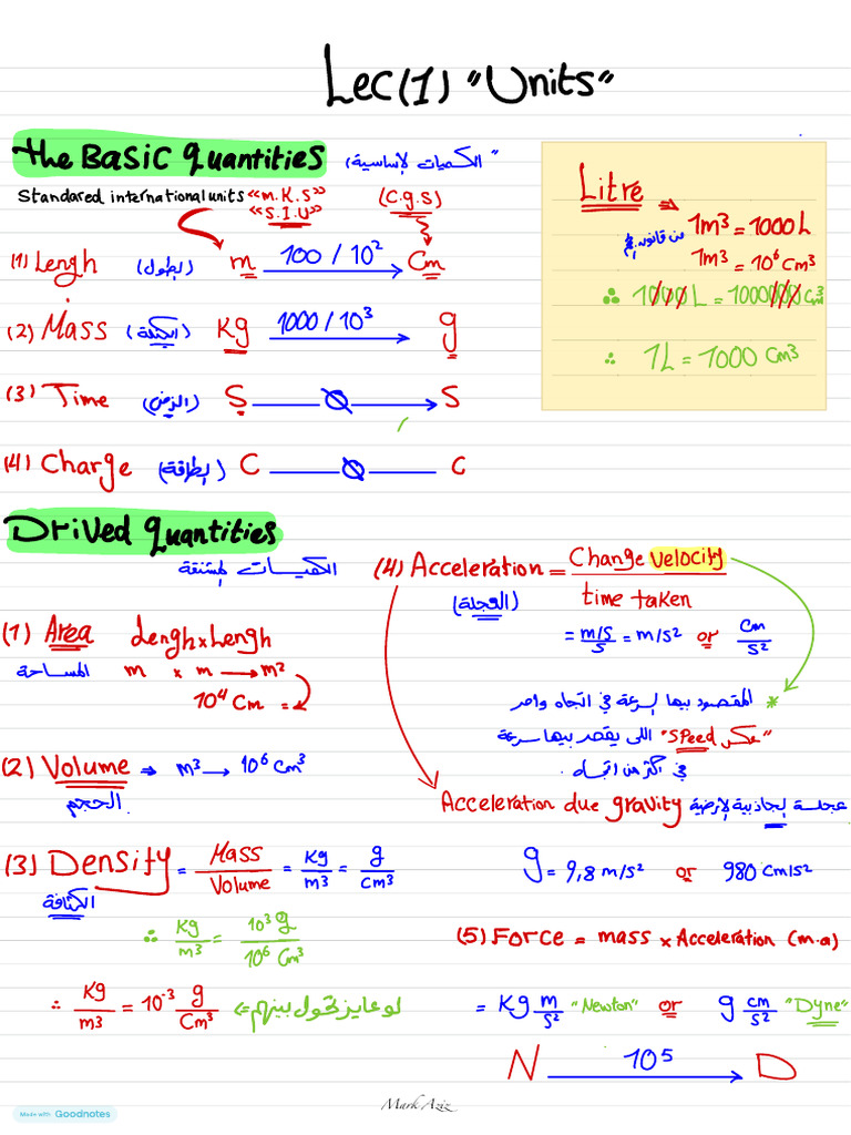 Physics Lec (1-3) | PDF | Force | Physical Quantities