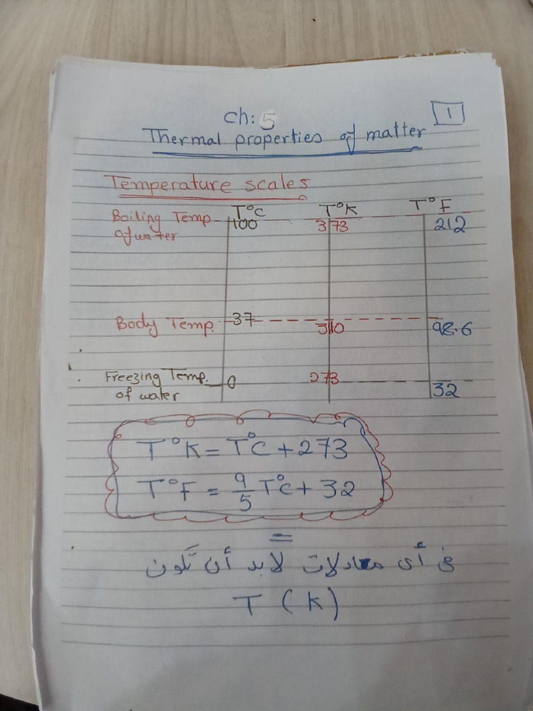 Physics Ch5.Ch6 | PDF