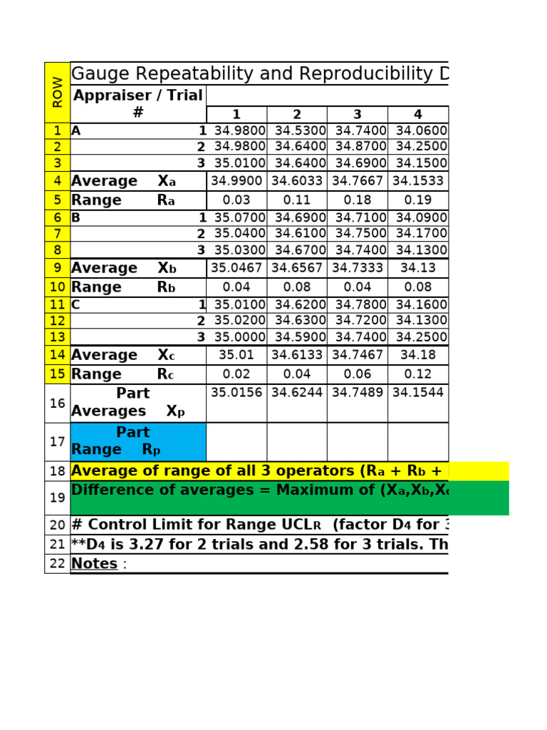 MSA Variables GRR - Blank Format | PDF | Statistics | Scientific Method