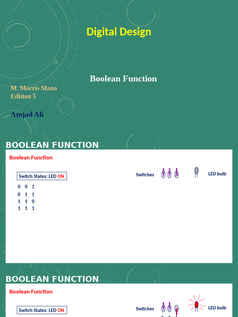 2 5a Boolean Functions Simplification Of Boolean Function Pdf