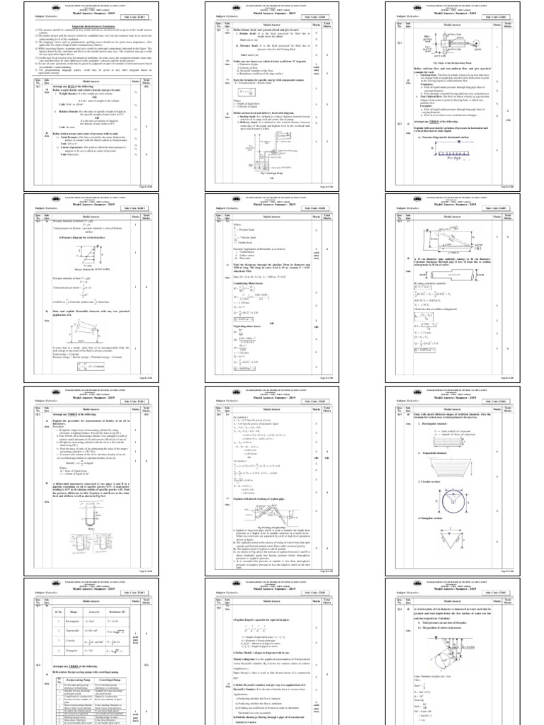 (Micro) 22401 2019 Summer Model Answer Paper (Msbte Study Resources) | PDF | Fluid Dynamics ...