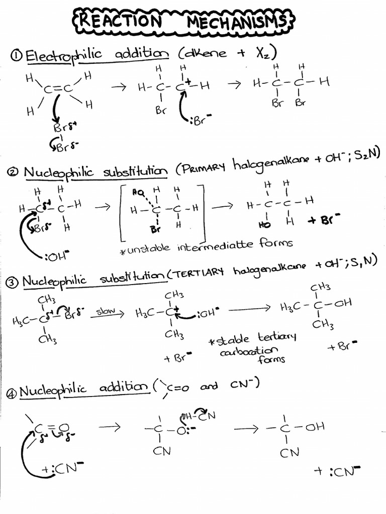 Reaction Mechanisms | PDF