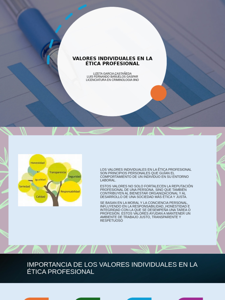 Valores Individuales en La Ética Profesional | PDF | Conceptos ...