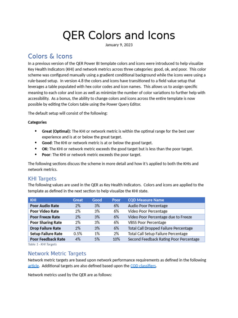 QER Colors and Icons | PDF | Icon (Computing) | Computing