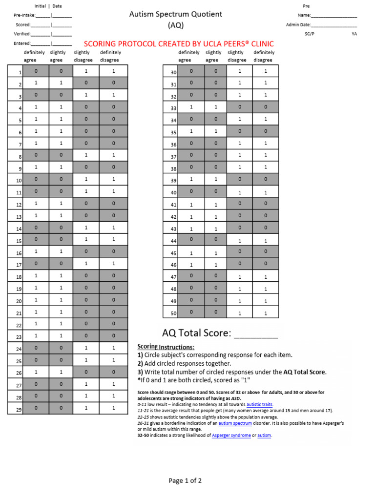 PEERS Autism Spectrum Quotient (AQ) - Parent Score Sheet | PDF | Asperger Syndrome | Autism