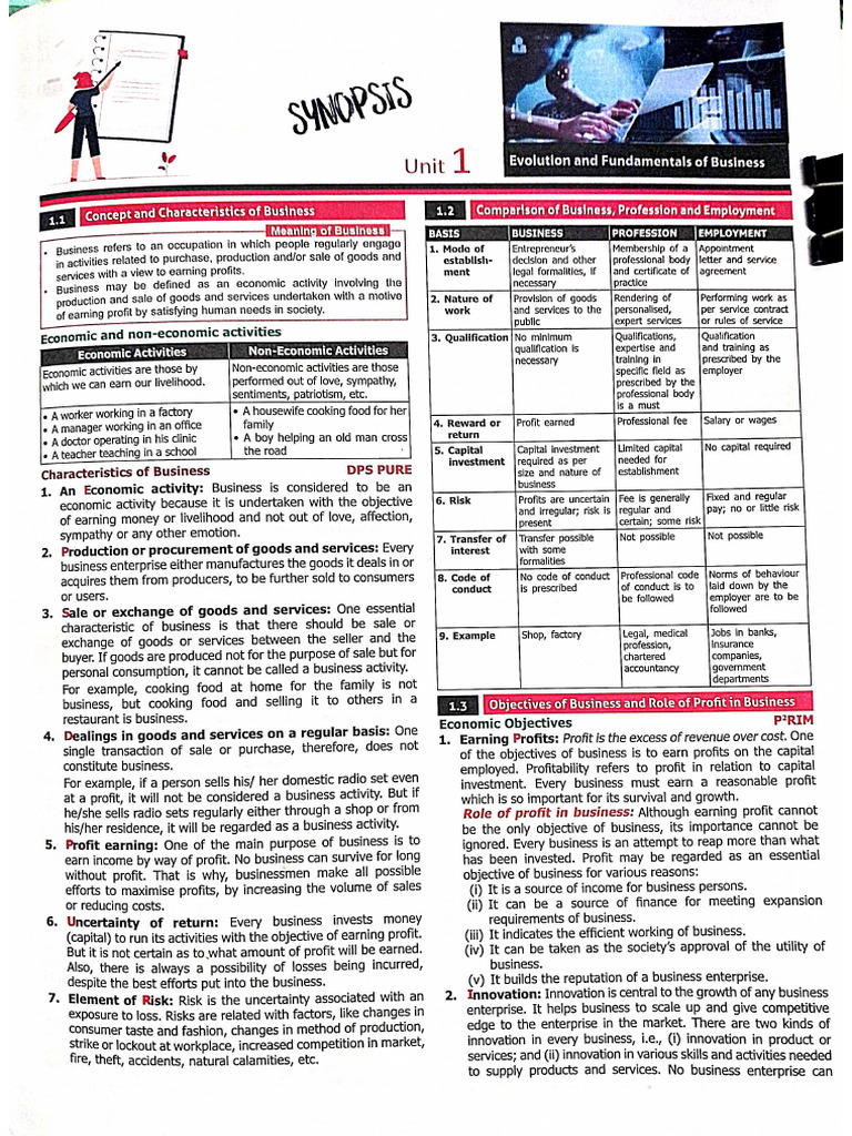 BST Subhash Dey | PDF | Sole Proprietorship | Commerce