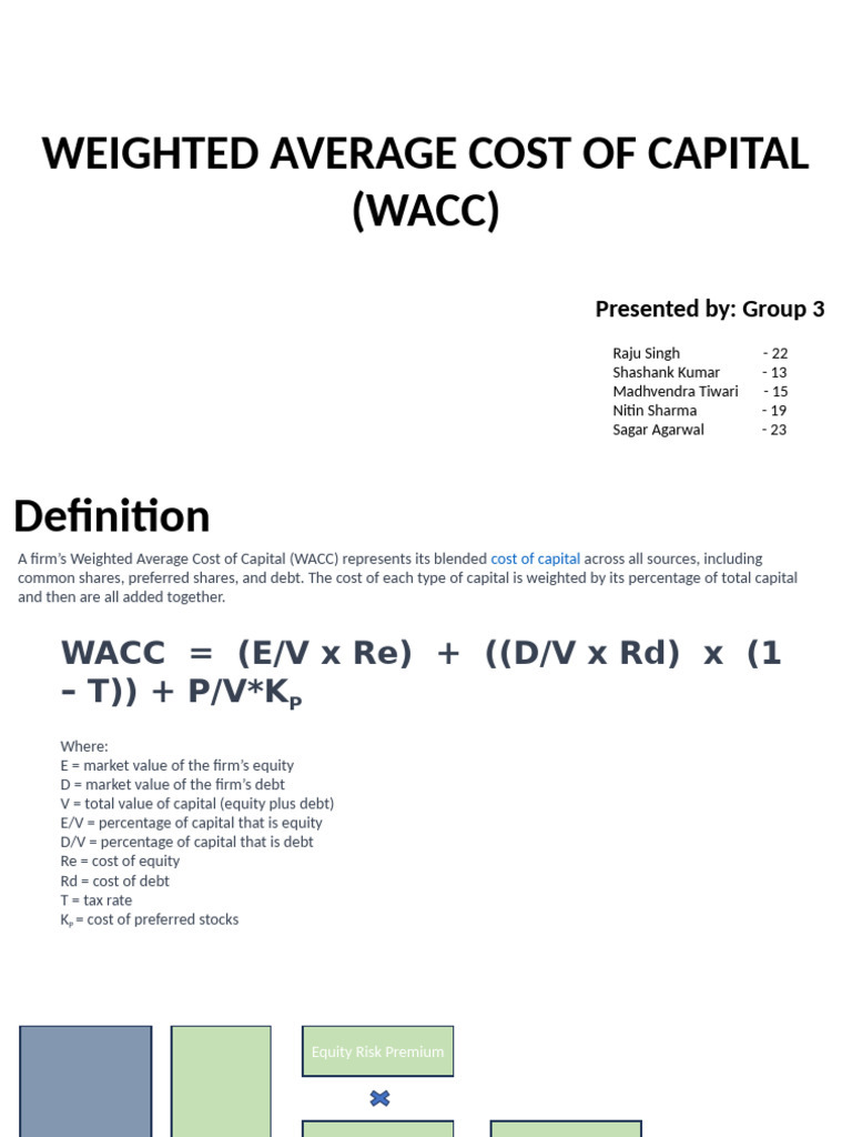 Wacc Presentation Group 3 | PDF | Cost Of Capital | Balance Sheet