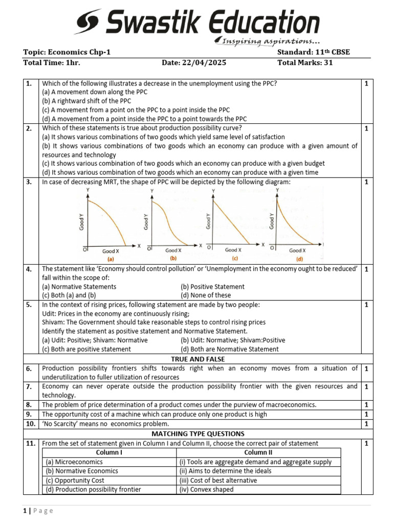 11th CBSE Eco Chp-1 Test 22.04.25 | PDF | Economics | Microeconomics