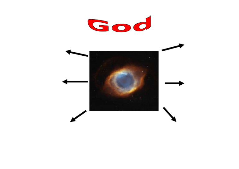 God Concept Map | PDF