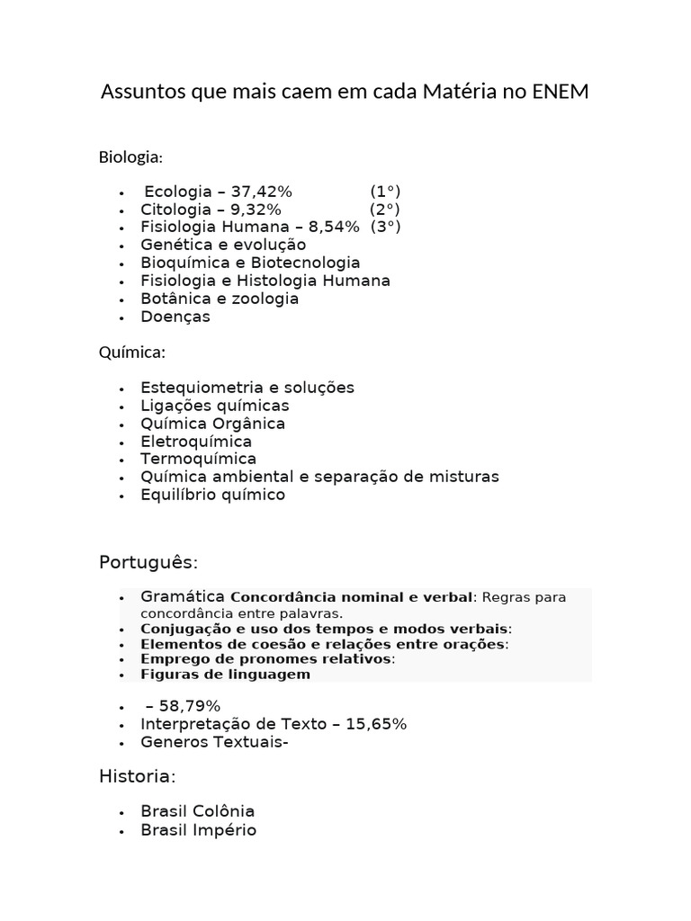 Principais Assuntos do ENEM por Matéria | PDF