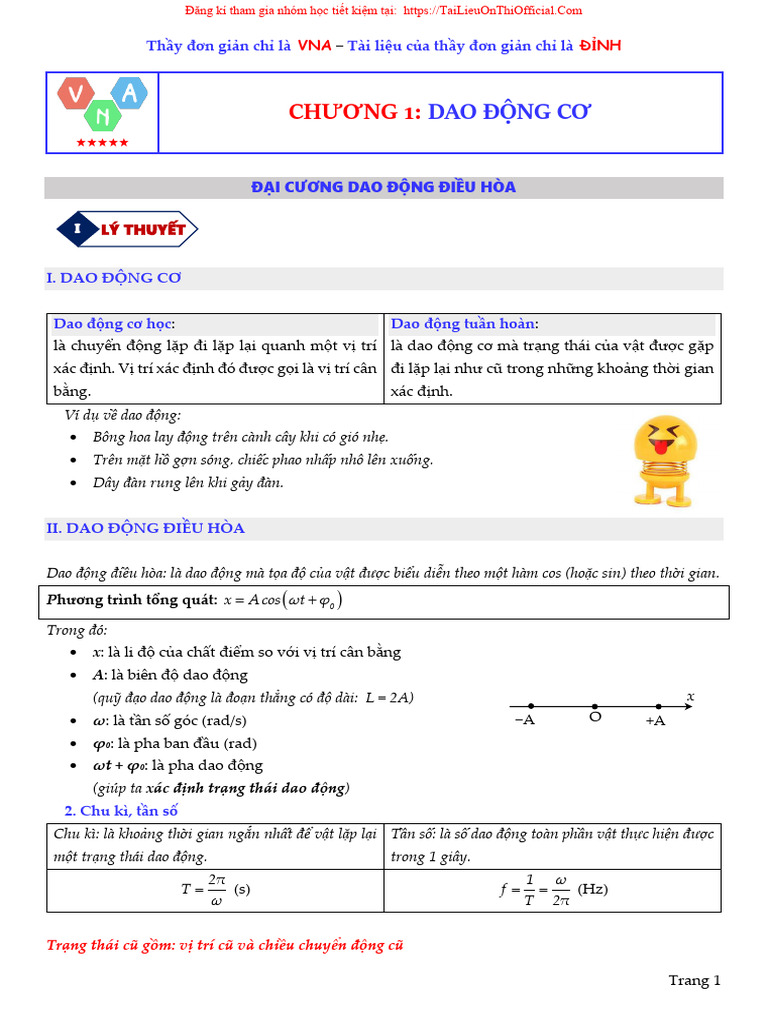 0101 Dai Cuong Dao Dong Dieu Hoa 20220323080057 | PDF