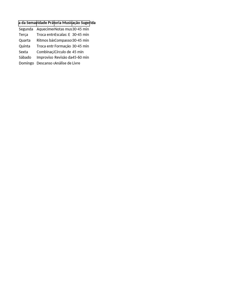 Plano_Estudos_Violao | PDF