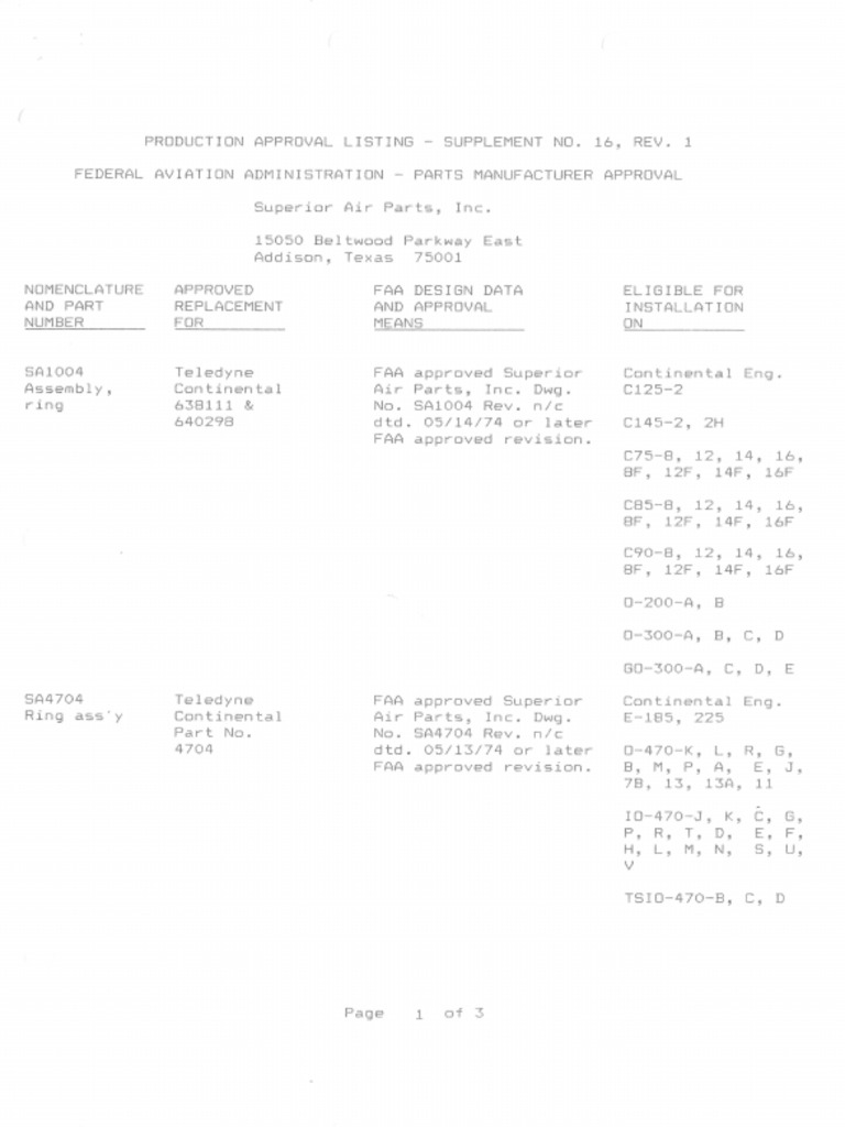 PMA - 16 Rings | PDF