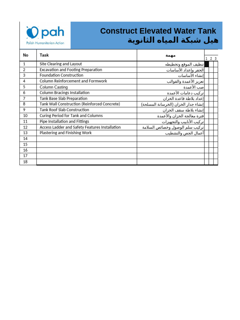 Water Tank - Annex2 - Work Plan | PDF