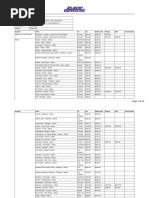 Toll Invoice Nomination Multi | PDF | Toll Road