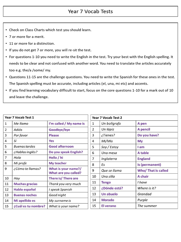 Year 7 Vocab Tests 2023-24 | PDF