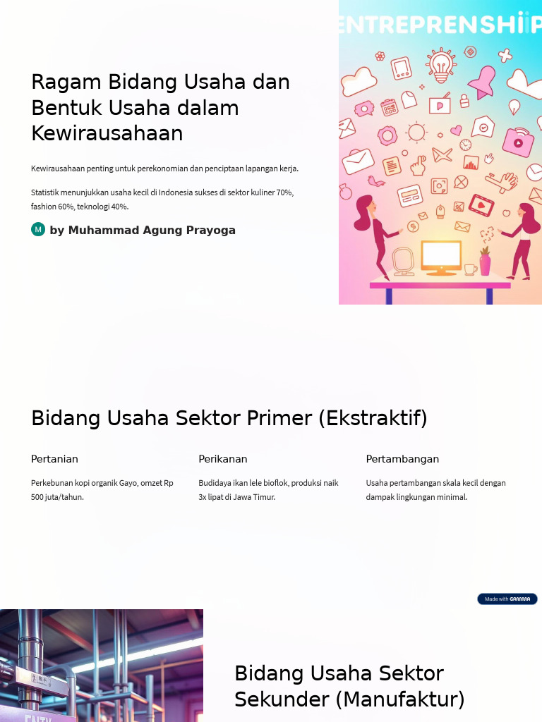 Ragam Bidang Usaha Dan Bentuk Usaha Dalam Kewirausahaan | PDF