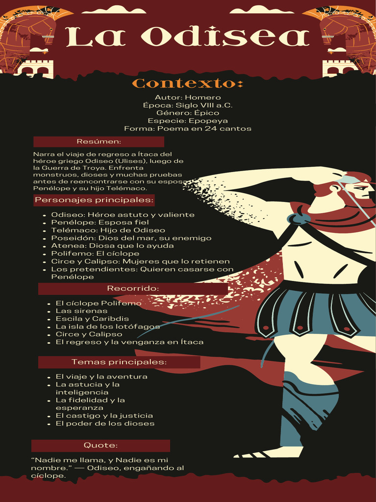 Ancient Greek Mythology Greek Heroes Odysseus Educational Infographic ...