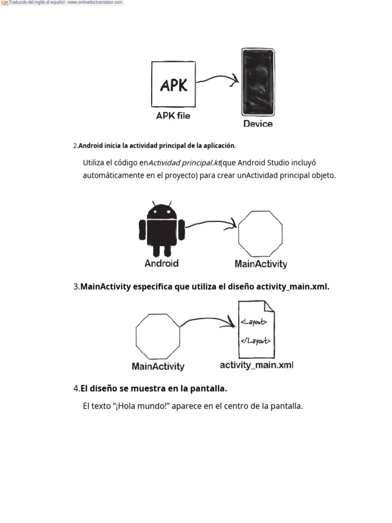 Head First Android 101-150 - Español | PDF | Android (sistema operativo ...