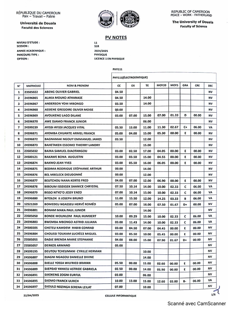 PHY111-S1R-2024-2025 | PDF