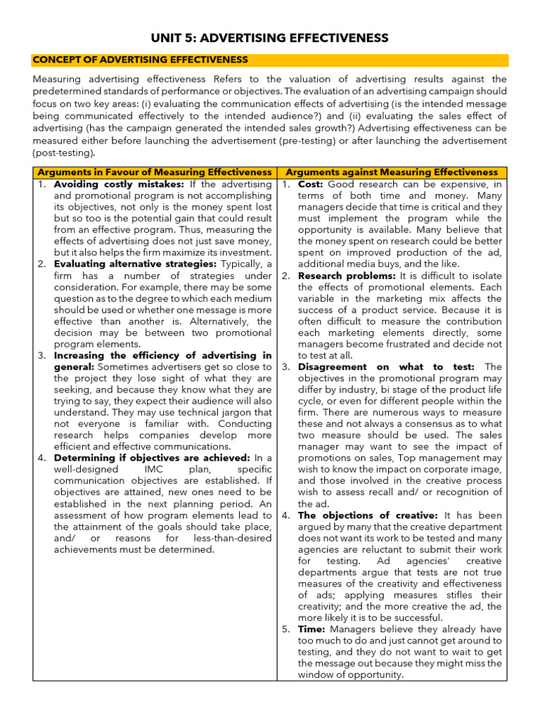 Measuring Advertising Effectiveness | PDF | Advertising | Brand