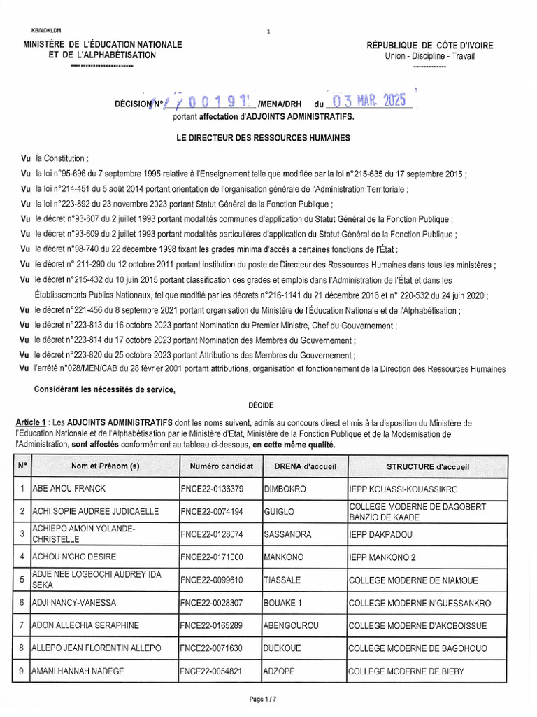 Affectation Des Adjoints Administratifs 2025 | PDF