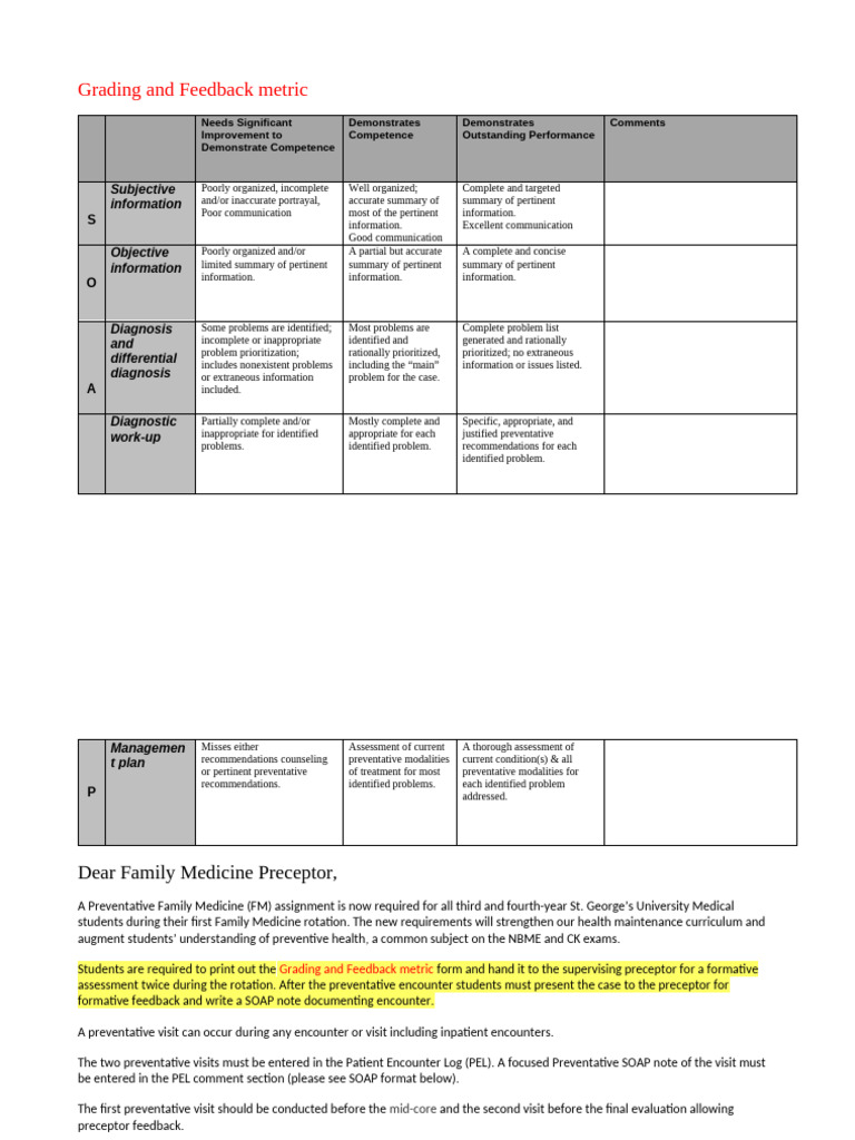 Preventative Visit Grading Form - 1 | PDF | Physical Examination ...