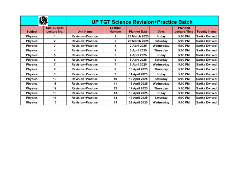 UP TGT Science Revision+Practice Batch | PDF
