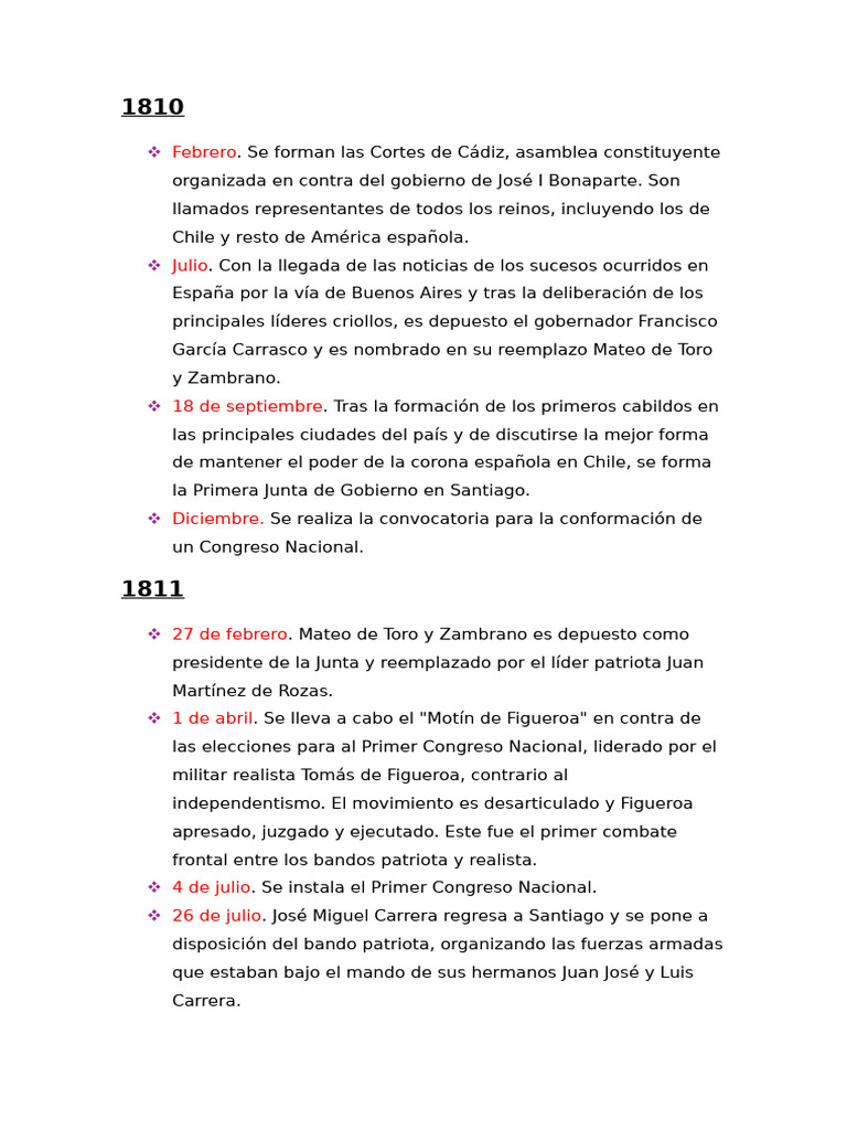 Hist. Inst. de Chile | PDF | Augusto Pinochet | Chile