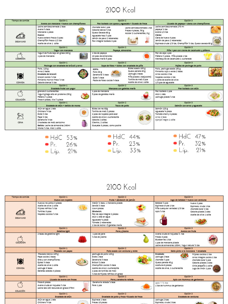 Menus 2100 Kcal (Opciones 5 Tiempos) | PDF | ensalada | Maíz