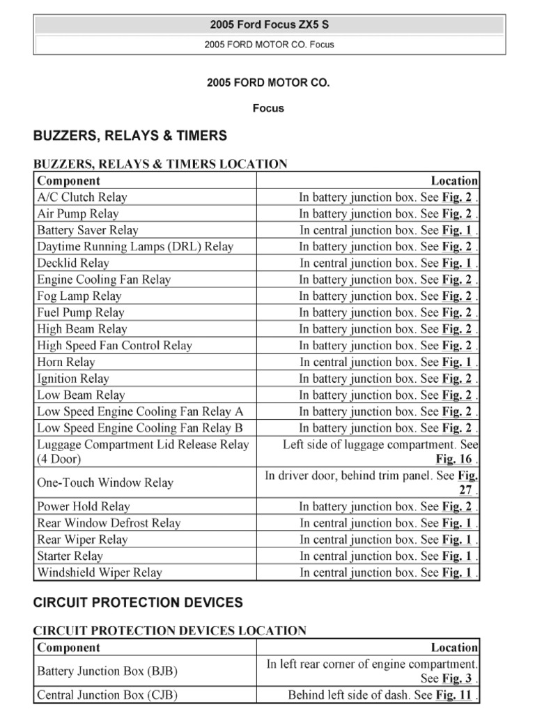 Electrical Component Location | PDF