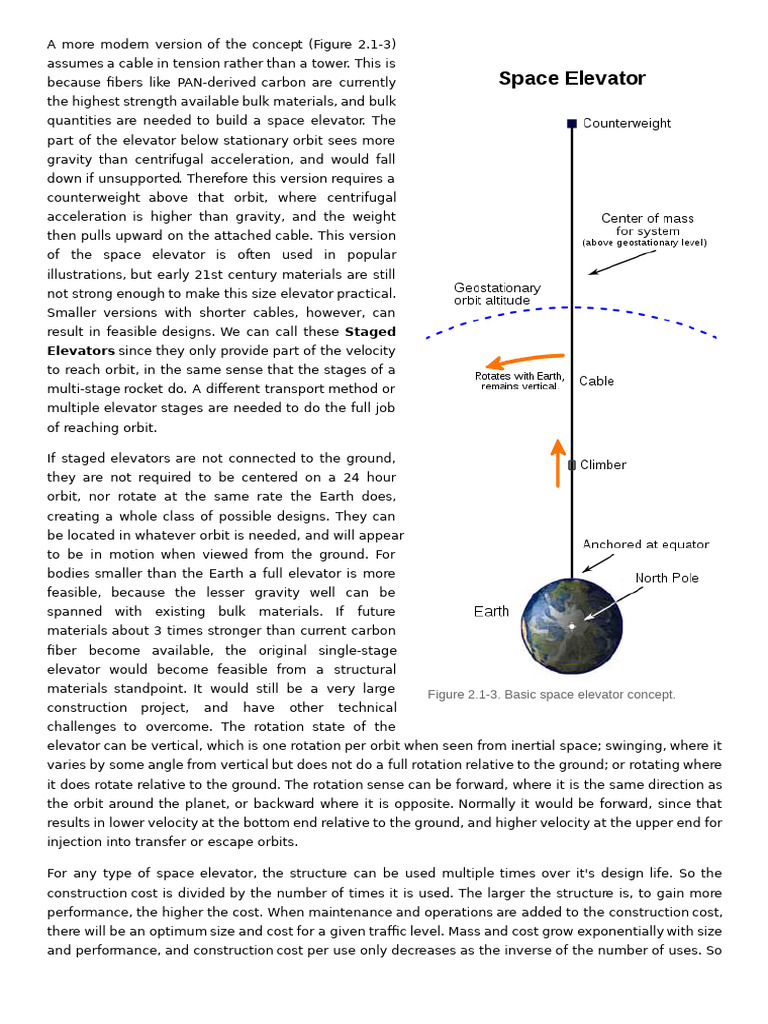 Space Systems Engineering Fundamentals t.166 | PDF | Orbit | Outer Space