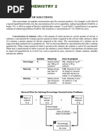 Concentration Calculations and Examples | PDF | Parts Per Notation ...