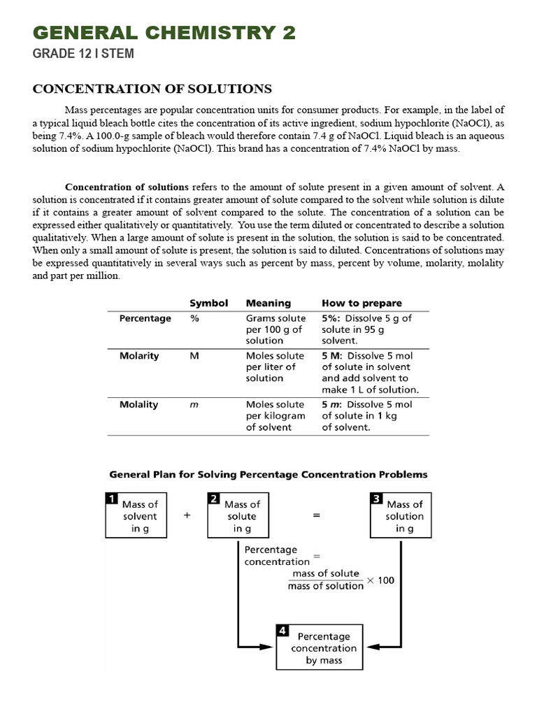 Lesson 5 - Concentration of Solutions | PDF | Concentration | Parts Per ...