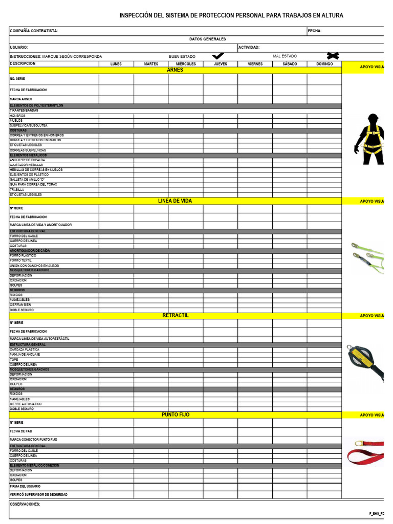 Check List de Arnés para Seguridad | PDF