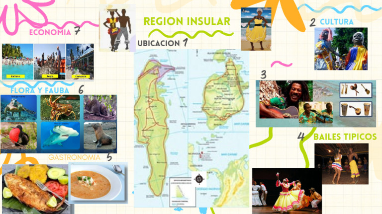 Region Insular | PDF