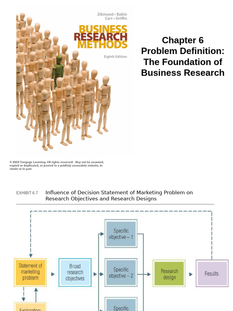 Chapter - 06 Problem Definition | PDF | Cognition | Methodology