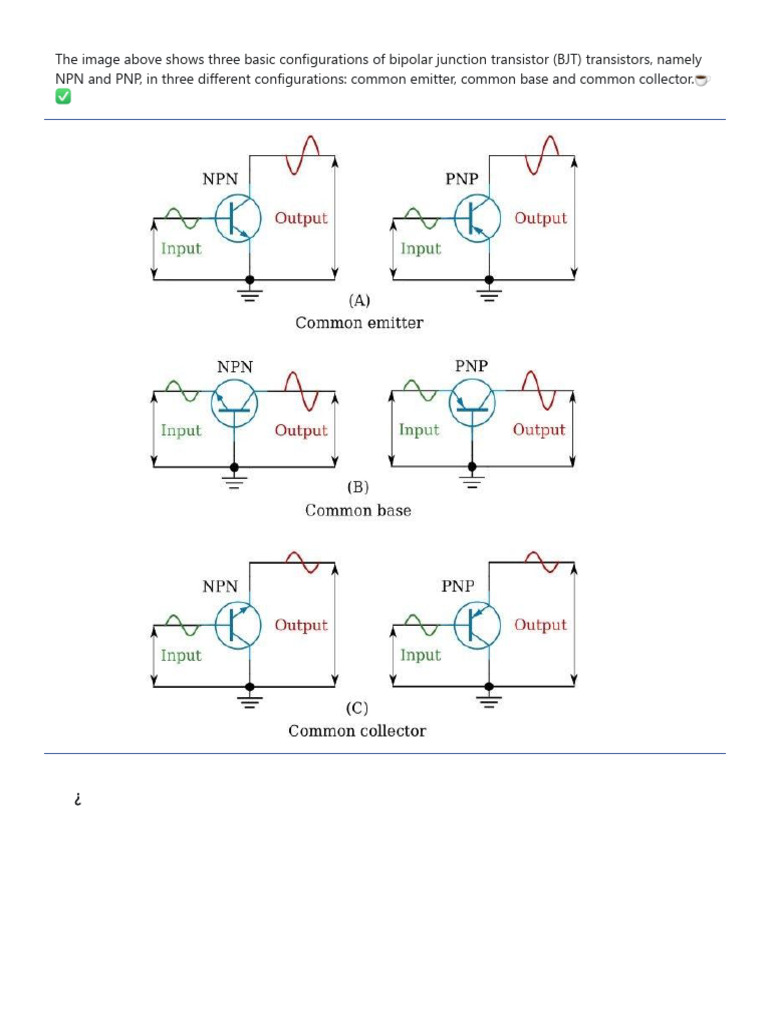 BJT Transistor Configurations Explained | PDF