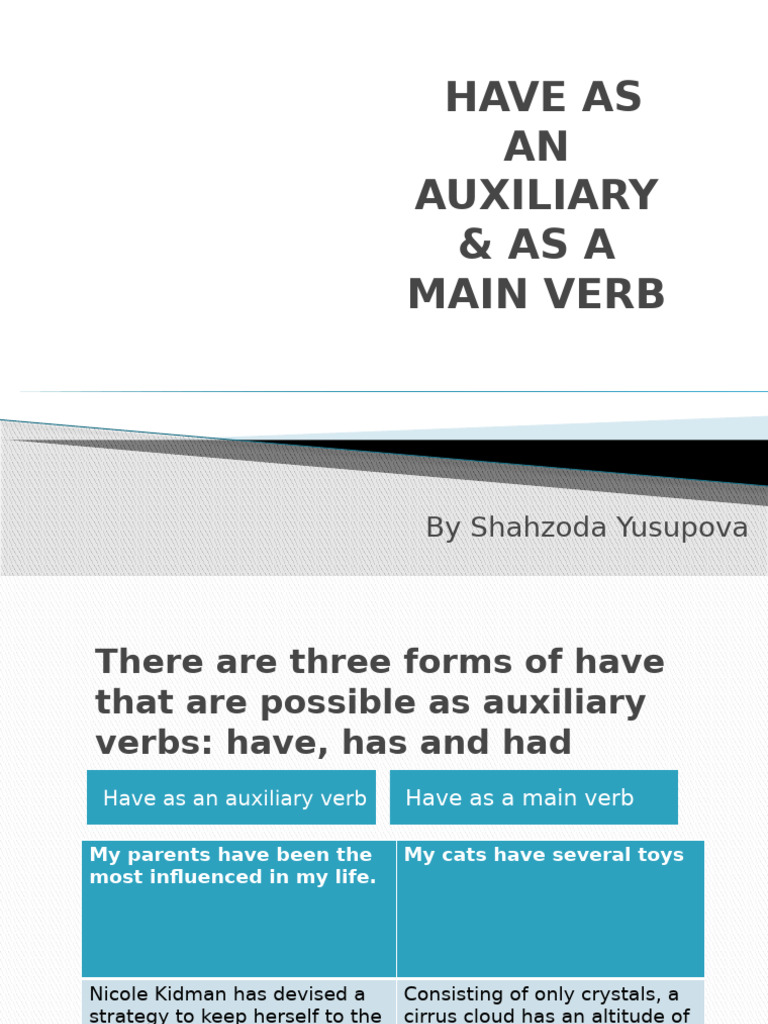 Understanding "Have" as Verb | PDF