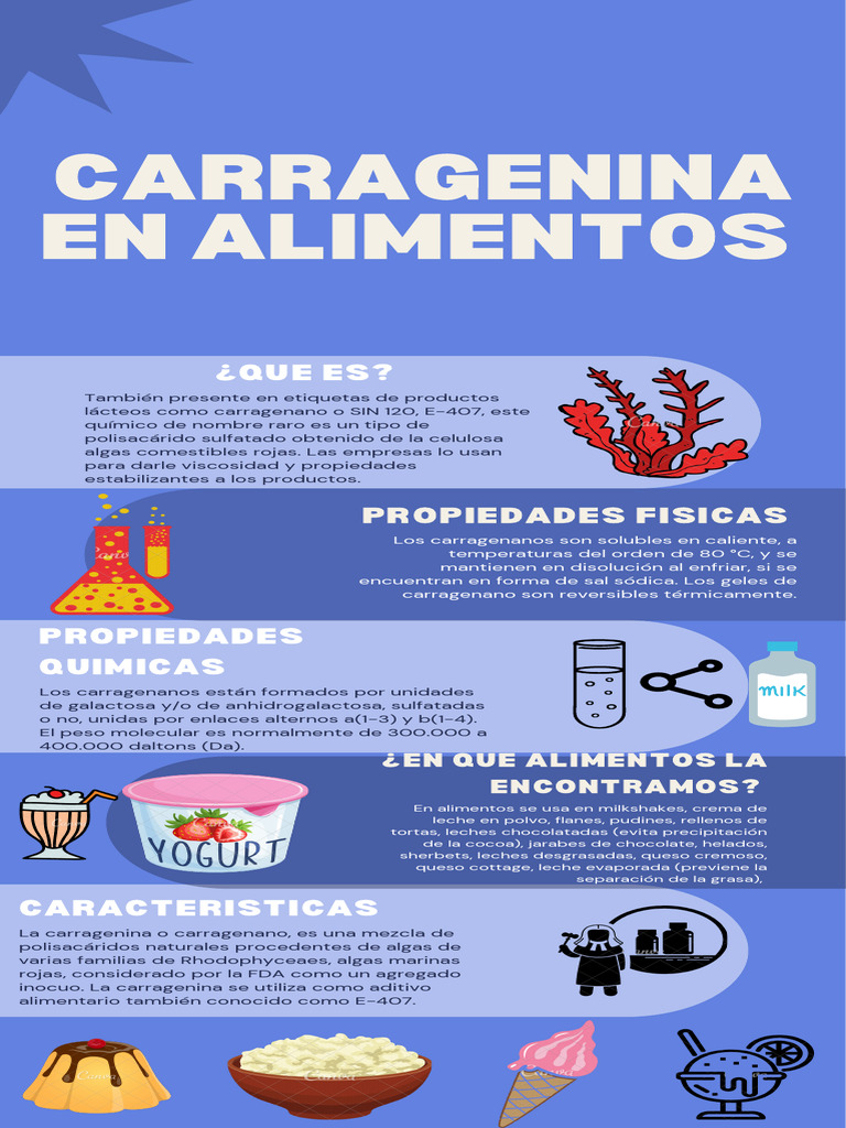 Carragenina: Propiedades y Usos en Alimentos | PDF