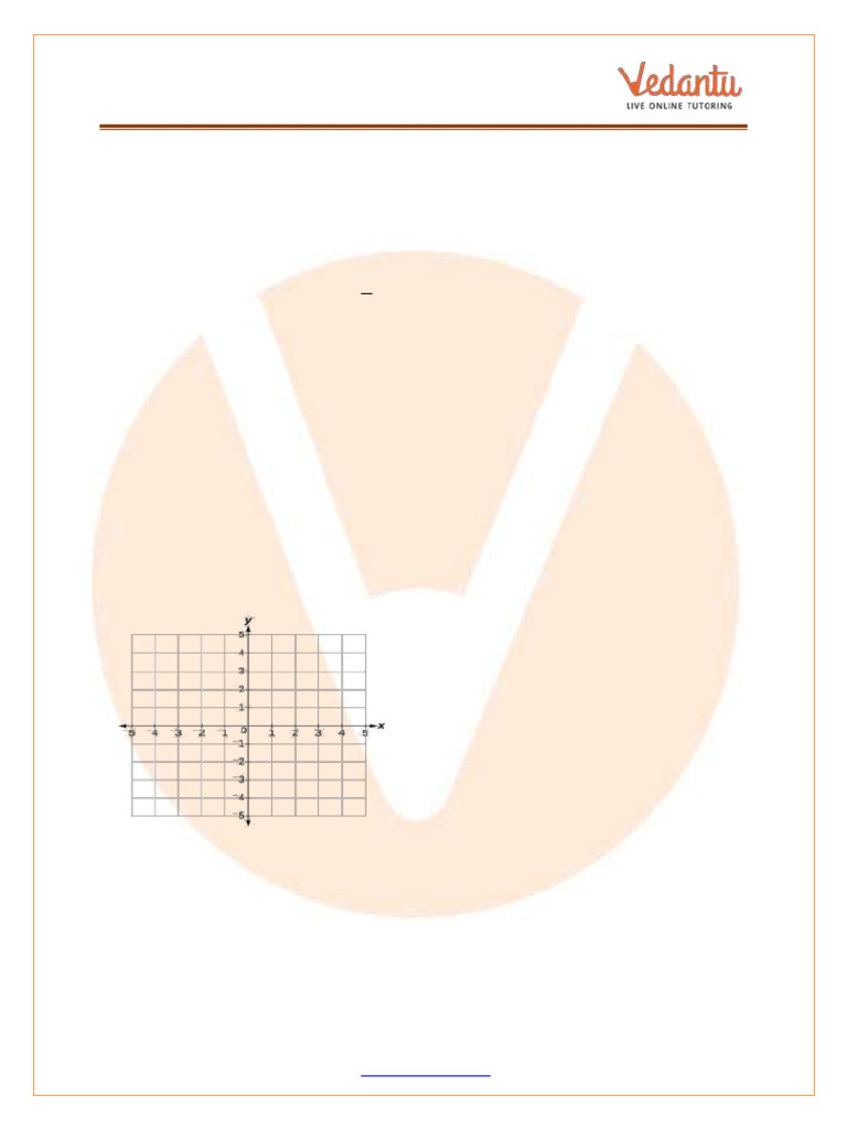 NCERT Solutions For Class 9 Maths Chapter 3 Coordinate Geometry Ex 3.2 ...