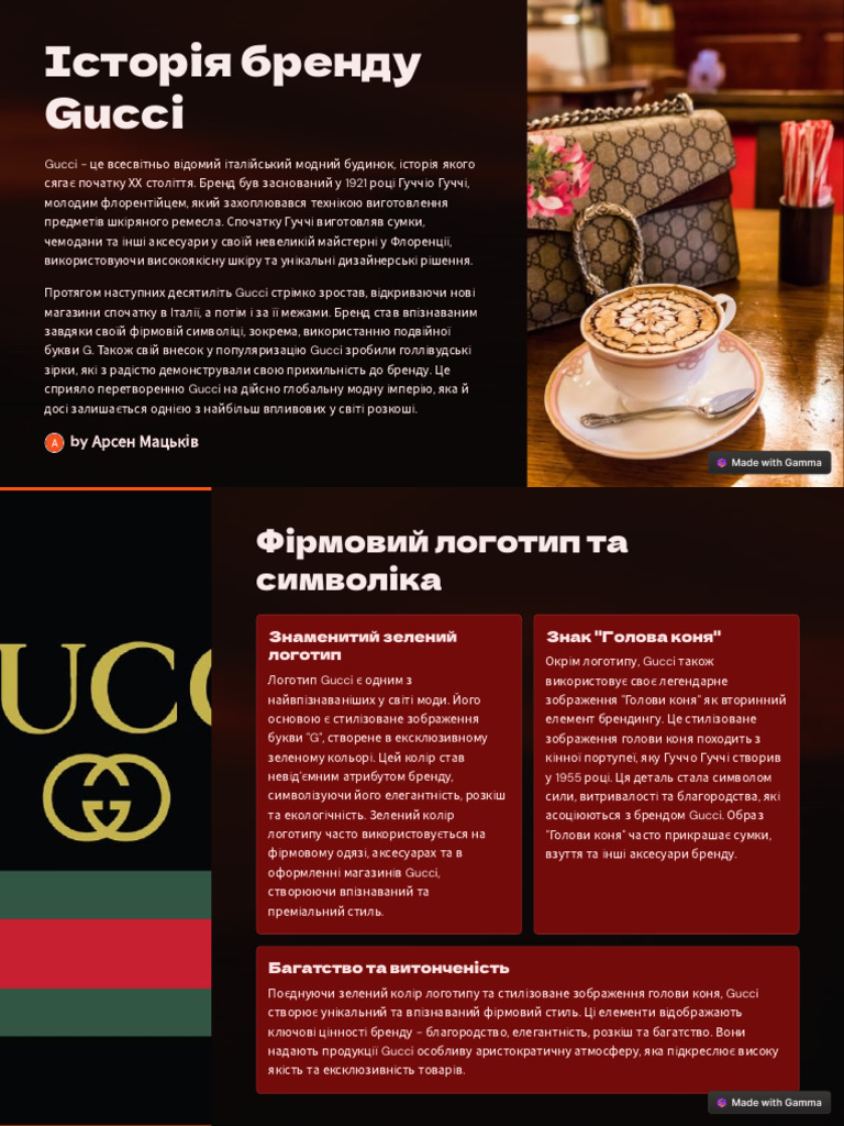 Istoriya Brendu Gucci | PDF
