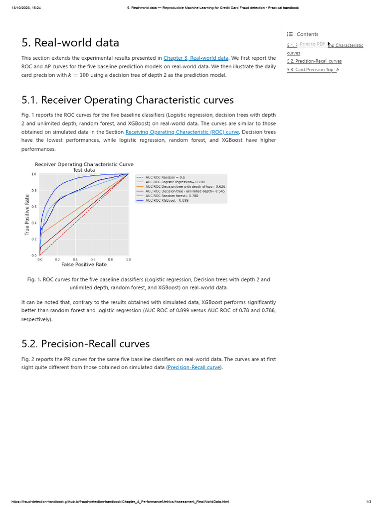 Real-World Data - Reproducible Machine Learning For Credit Card Fraud ...