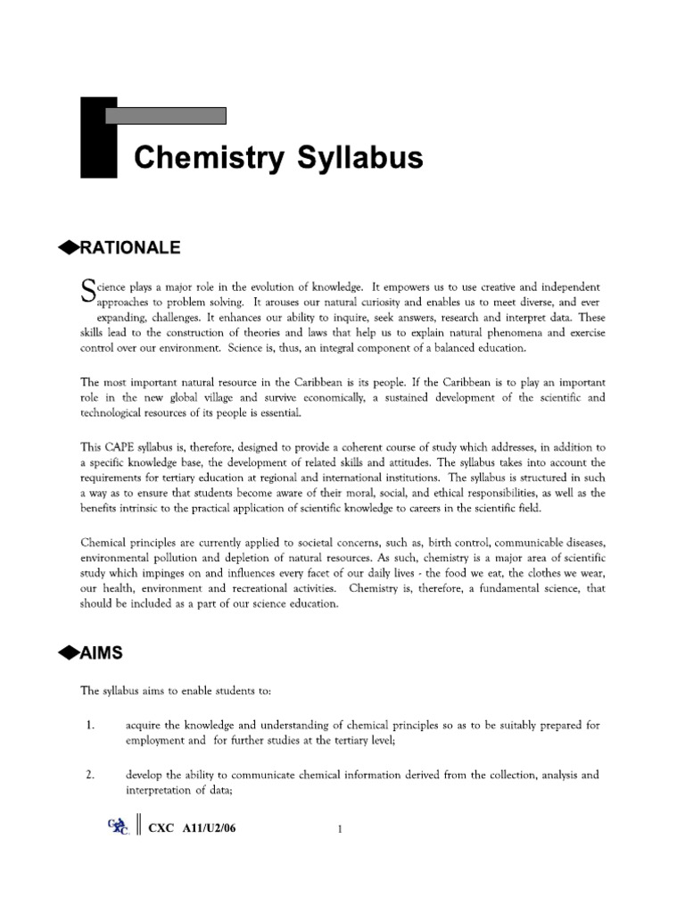 Unit 1 Syllabus | PDF