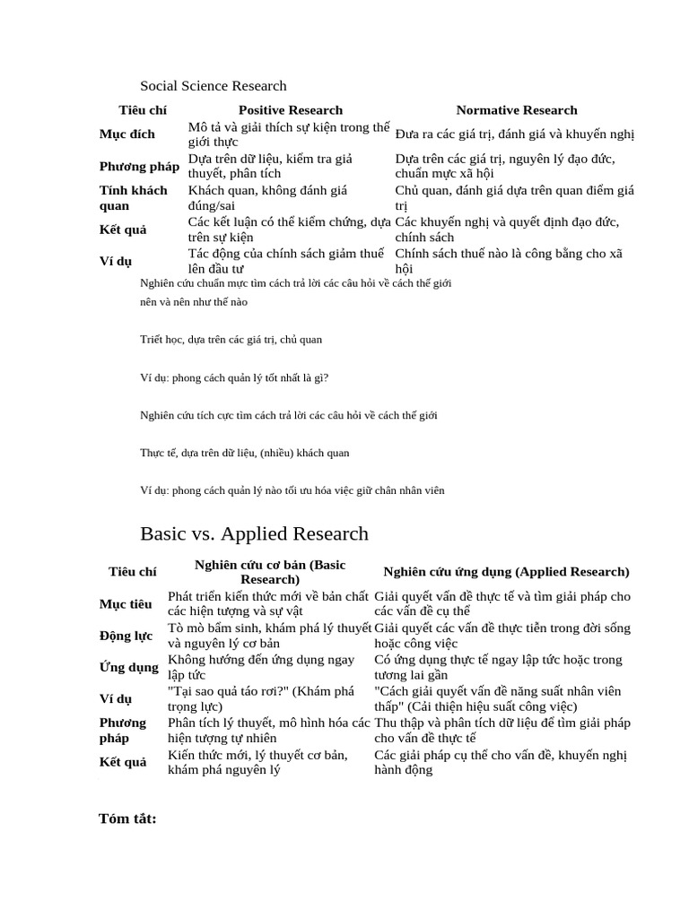 Social Science Research | PDF